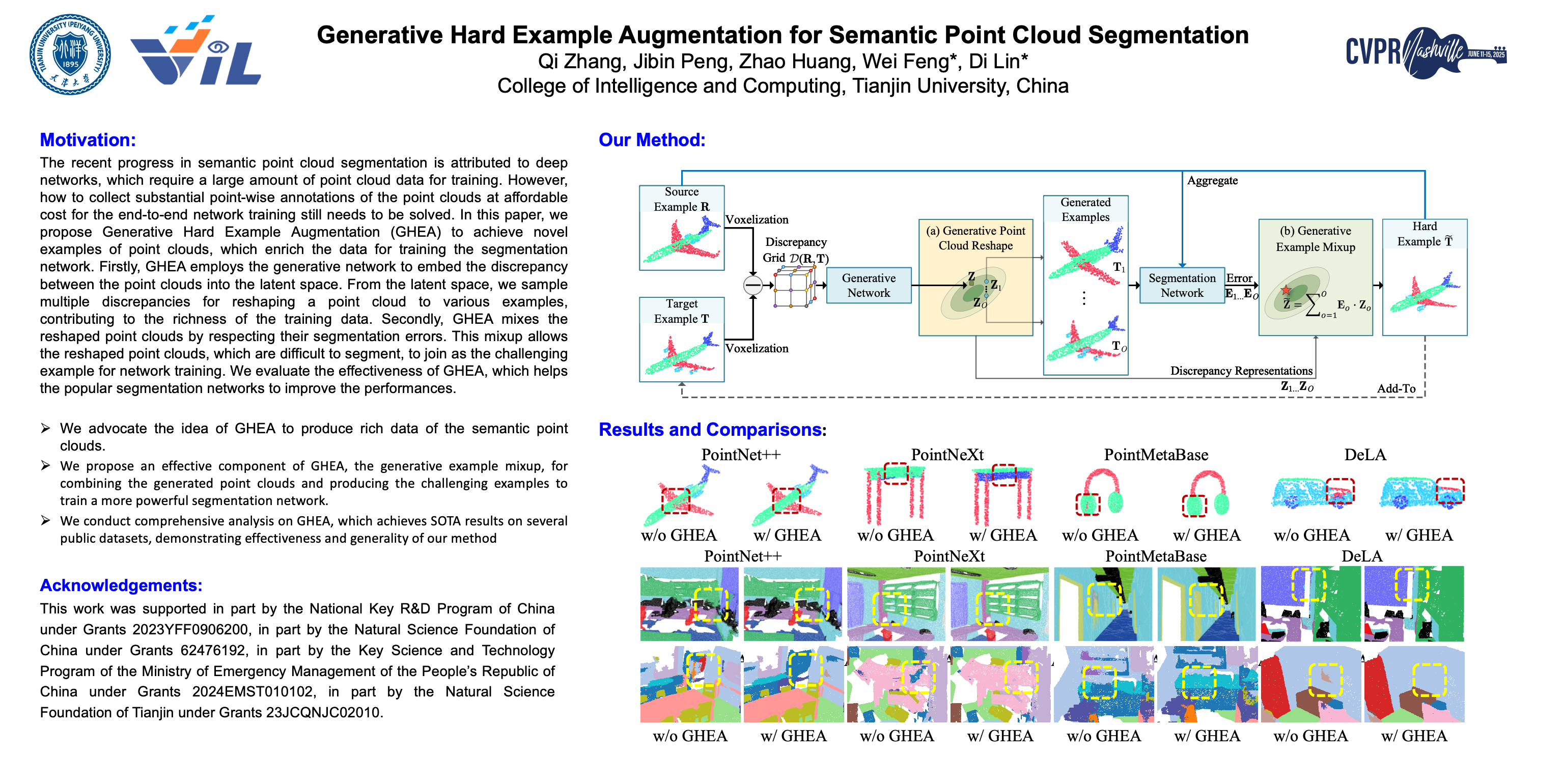 CVPR Poster Generative Hard Example Augmentation for Semantic Point Cloud Segmentation